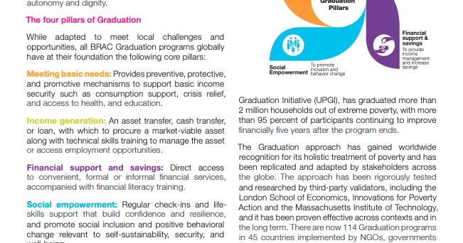 Graduation Overview - BRAC International